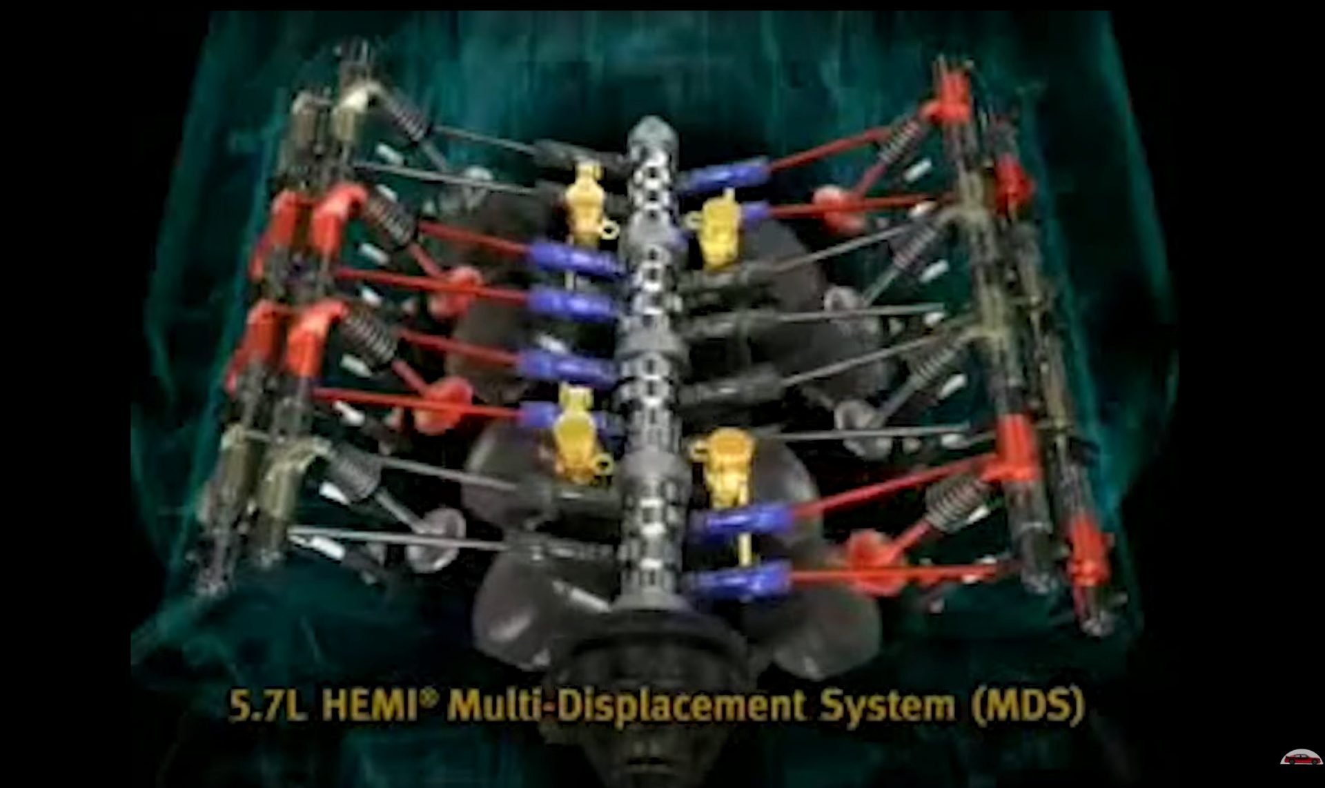 5.7L HEMI V8 Comparison: 2003-2008 Pre-Eagle vs. 2009+ Eagle and Common ...