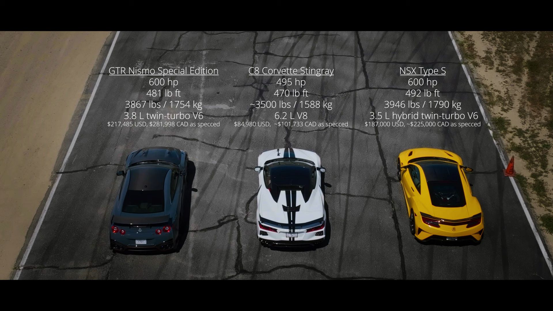 Acura NSX Type S vs GT-R Nismo Drag Race Ends in Obliteration, Corvette ...