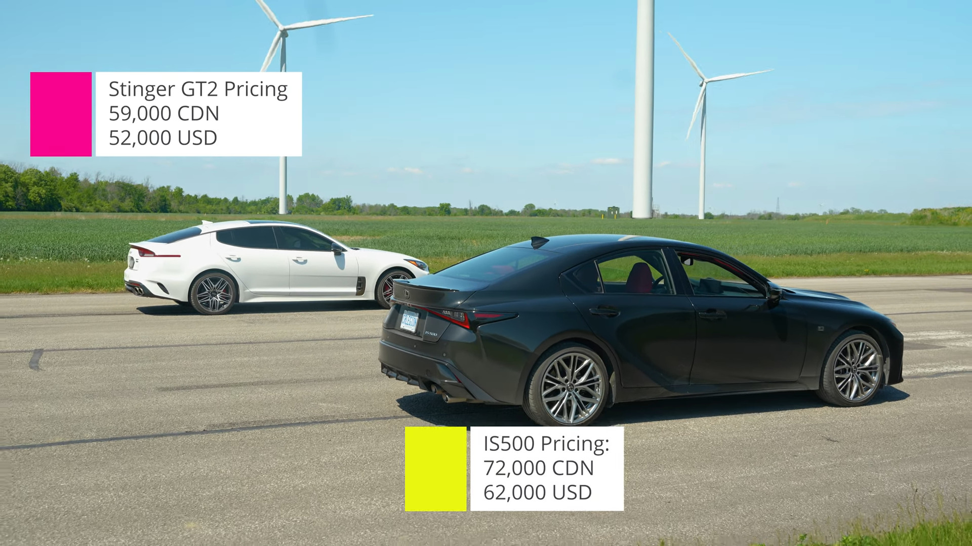 2022 Kia Stinger GT vs 2022 Lexus IS 500 Drag Race Has Unexpected Outcome