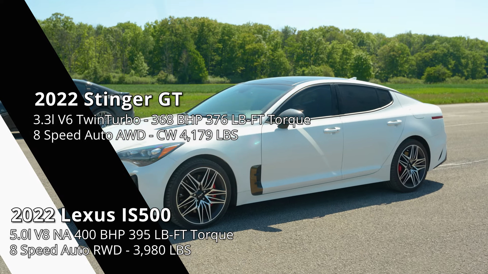 2022 Kia Stinger GT vs 2022 Lexus IS 500 Drag Race Has Unexpected Outcome