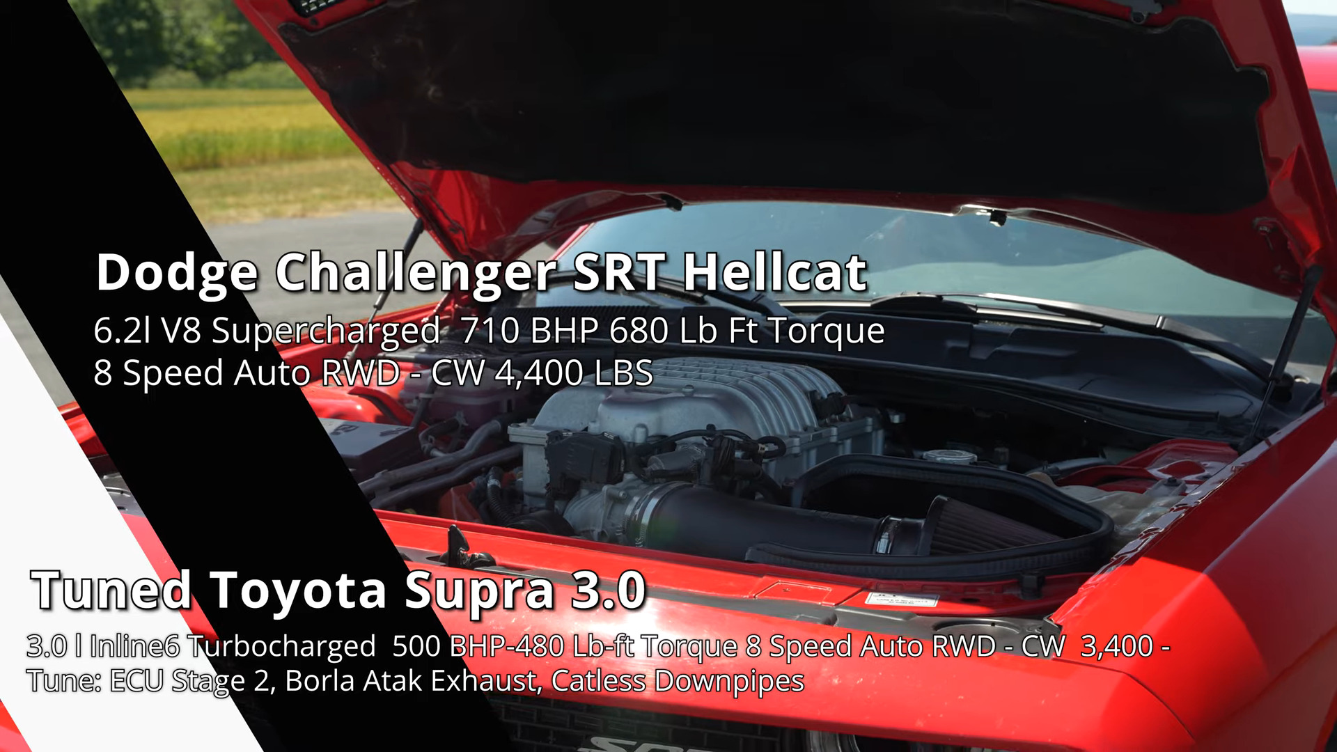 500 HP Tuned Supra Takes on Challenger Hellcat, Drag Race Is Full of ...