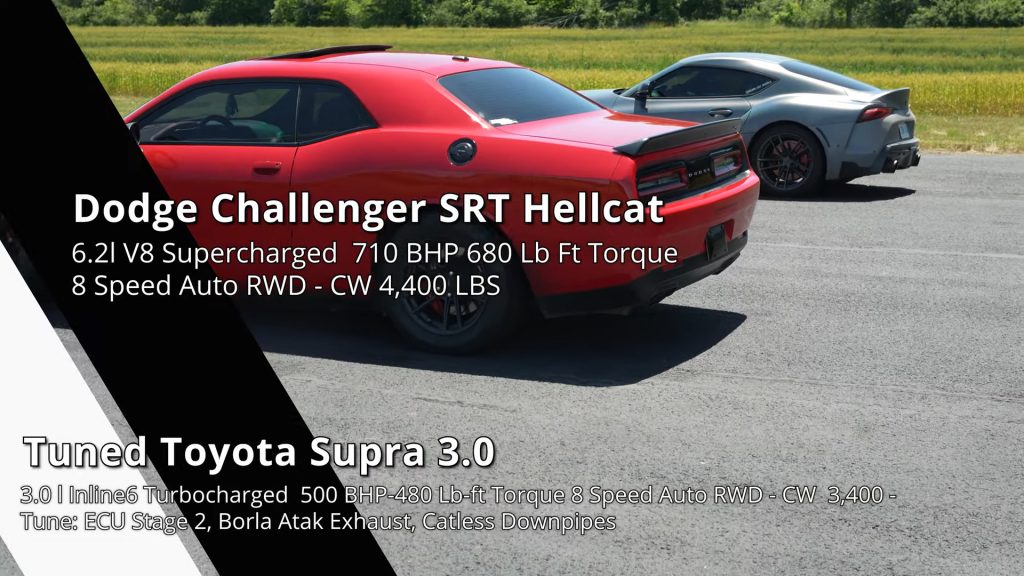 500 HP Tuned Supra Takes on Challenger Hellcat, Drag Race Is Full of ...