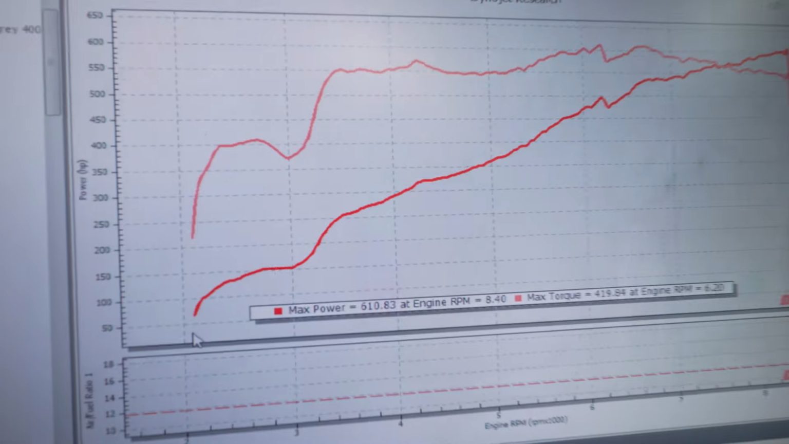 First C8 Corvette Z06 Dyno Test Reveals "Insane" 610 Wheel HP for ...